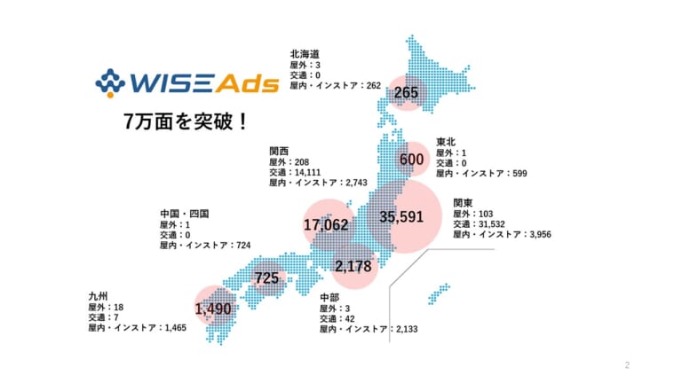 Hakuhodo DY ONEが提供する広告配信サービス「WISE Ads」のマルチタッチポイントが拡大 | 株式会社Hakuhodo DY ONE